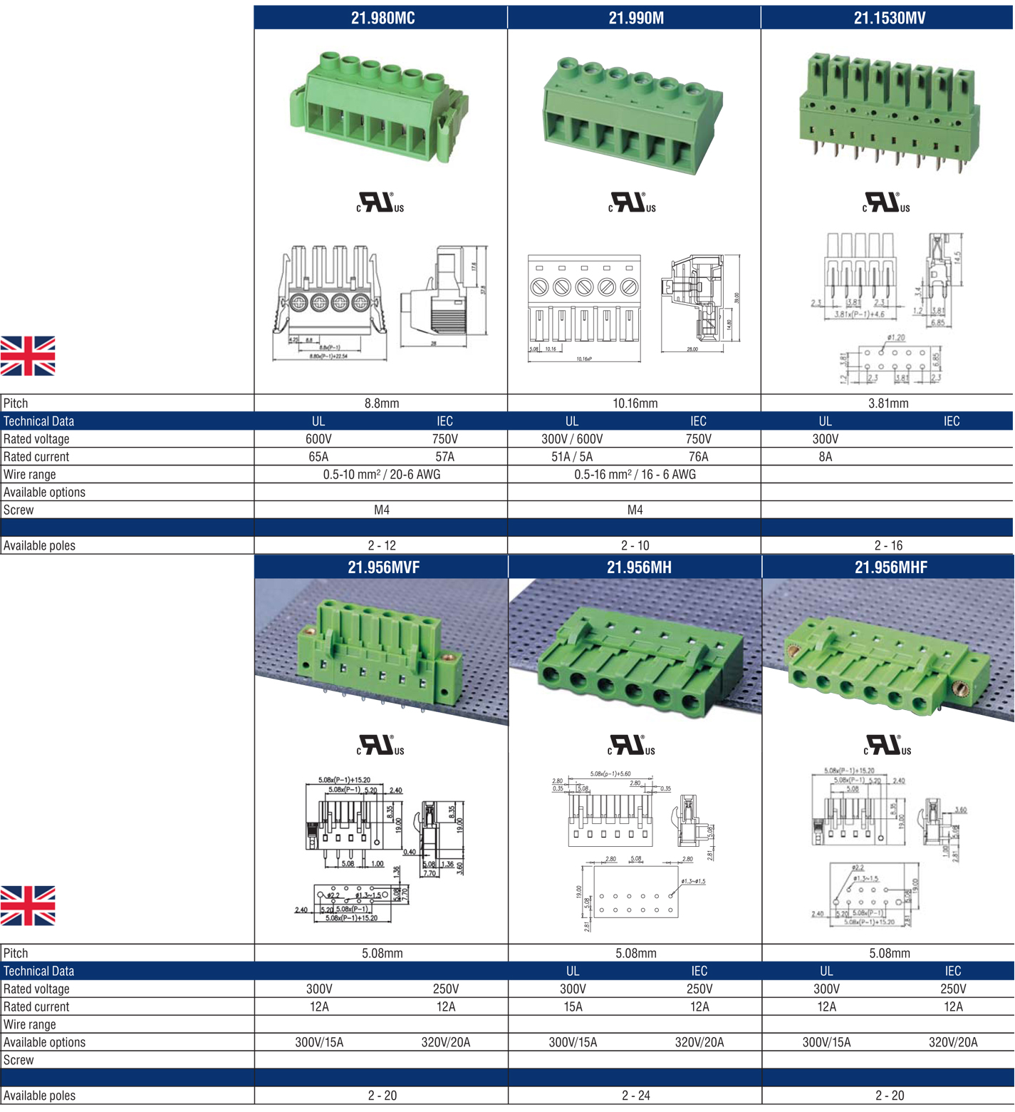 Pluggable terminal blocks - Plugs - Sonectrad-BRN